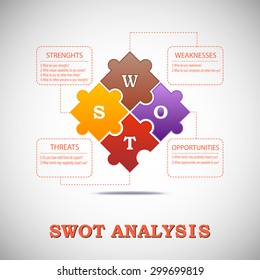 8,440 Swot analysis Images, Stock Photos & Vectors | Shutterstock