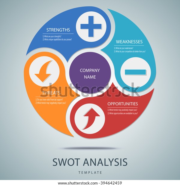 Swot Analysis Template Main Questions Commercial 스톡 벡터(로열티 프리 ...