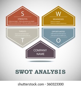 Swot Analysis Template Project Management Stock Vector (Royalty Free ...