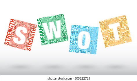 Swot Analysis Word Cloud Business Vector Stock Vector (Royalty Free ...