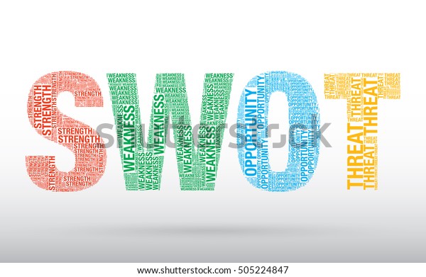 Swot Analysis Word Cloud Business Vector Stock Vector (Royalty Free ...