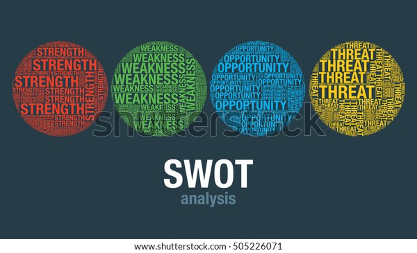Swot Analysis Word Cloud Business Vector: เวกเตอร์สต็อก (ปลอดค่า ...