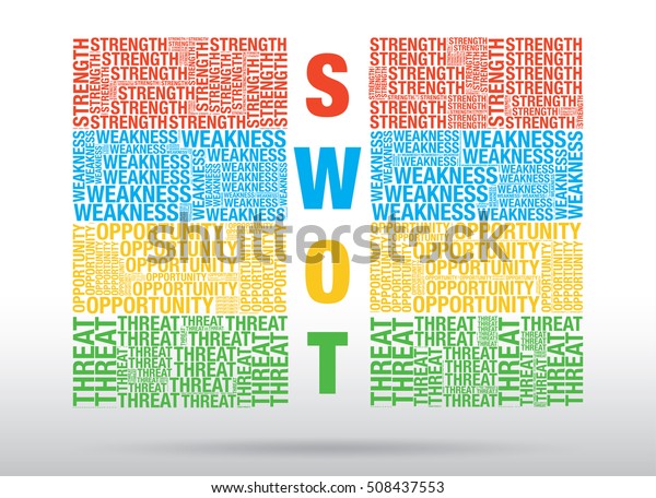 Swot Analysis Word Cloud Business Vector Stock Vector (Royalty Free ...