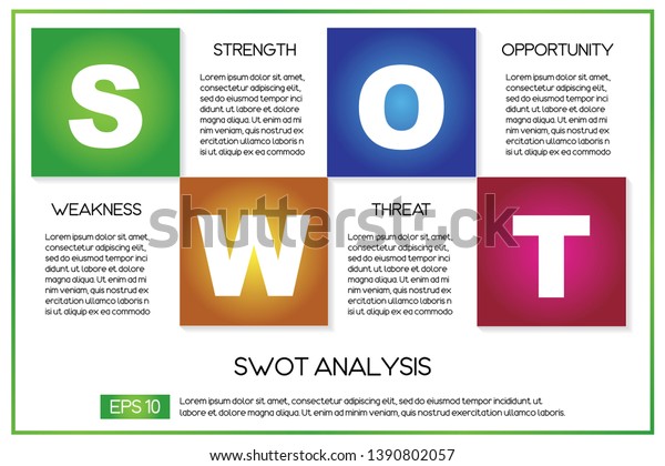 Swot Business Infographics Swot Matrix Evaluating Stock Vector (Royalty ...