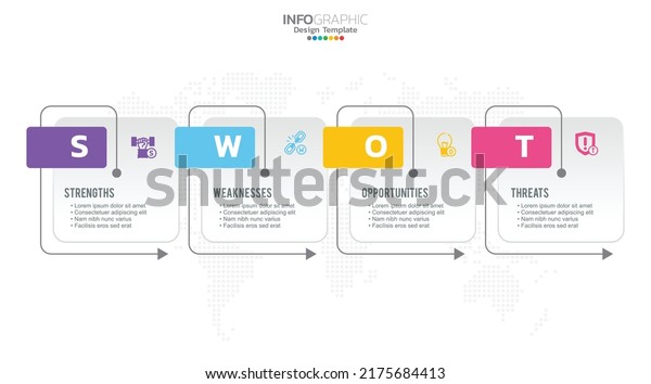 Graphique SWOT avec le concept des : image vectorielle de stock (libre ...