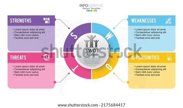 Swot Chart Concept Strengths Weaknesses Threats: Vector có sẵn (miễn ...