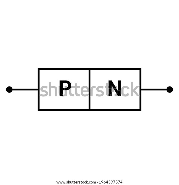 Symbol Pn Junction Diode Stock Vector (Royalty Free) 1964397574 ...
