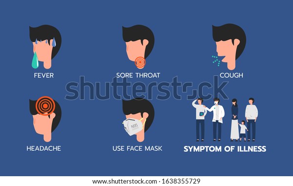 Symptom Illness Sign Common Sick People Stock Vector (Royalty Free ...