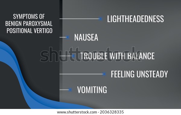 Symptoms Benign Paroxysmal Positional Vertigo Vector Stock Vector ...