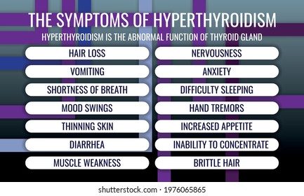 Symptoms Hyperthyroidism Vector Illustration Medical Journal 库存矢量图（免版税 ...