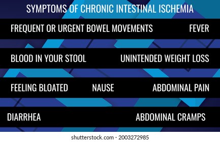 Symptoms Intestinal Ischemia Vector Illustration Medical Stock Vector ...