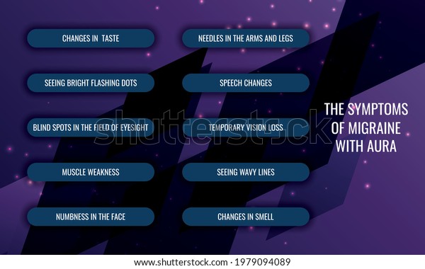 Symptoms Migraine Aura Vector Illustration Medical Stock Vector ...