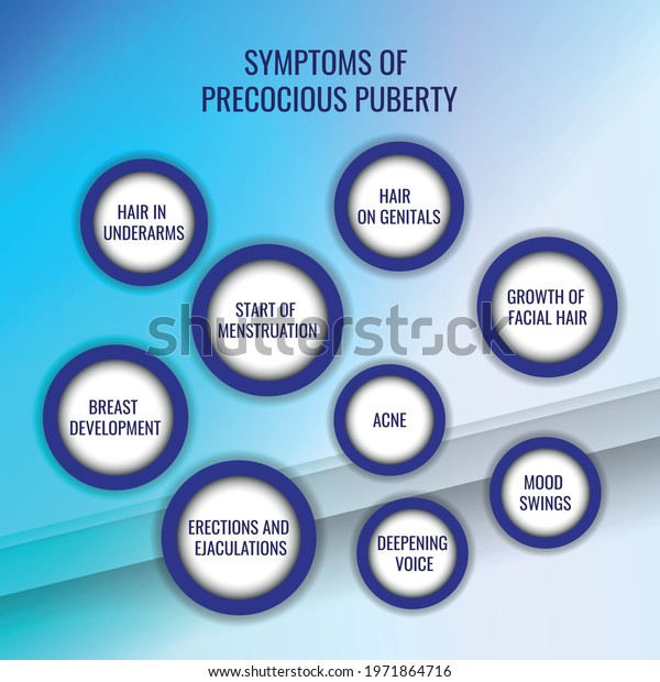 Symptoms Precocious Puberty Vector Illustration Medical Stock Vector ...