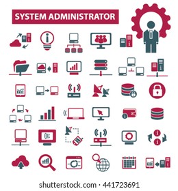 System Administrator Icons Stock Vector (Royalty Free) 441723691 ...