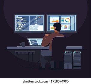 System Administrator Programmer Male Cartoon Character Stock Vector ...