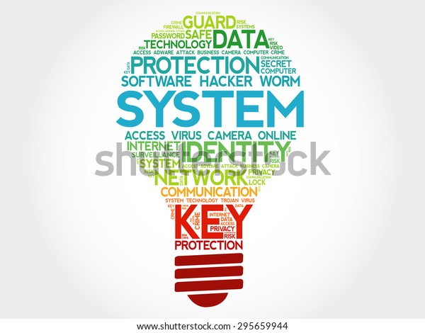 System Bulb Word Cloud Business Concept Stock Vector (Royalty Free ...