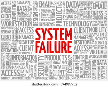 System Failure Word Cloud Concept Stock Vector (Royalty Free) 394997752 ...