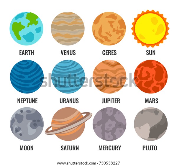 System planets. Signed with the names of the planets. Vector ...