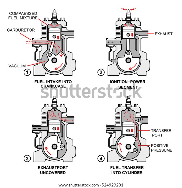 System Twostroke Engines Vectortwostroke Engine Vector Stock Vector ...
