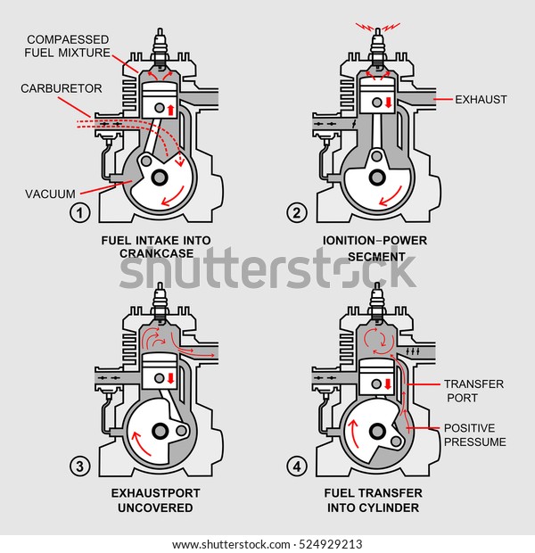 System Twostroke Engines Vectortwostroke Engine Vector Stock Vector ...