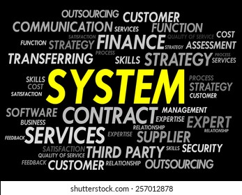 System Word Cloud Business Concept Stock Vector (Royalty Free ...