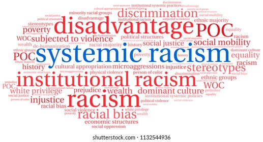 Systemic Racism Word Cloud On White Stock Vector (Royalty Free ...
