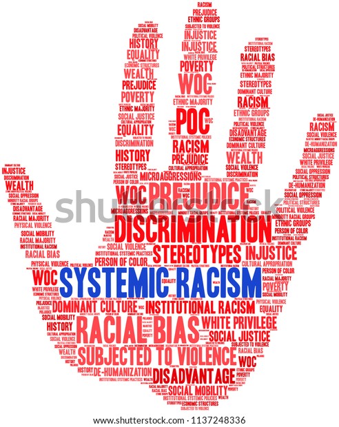 Systemic Racism Word Cloud On White Stock Vector (Royalty Free ...