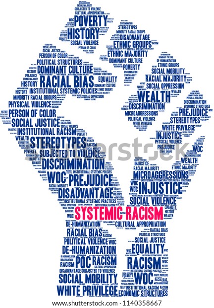 Systemic Racism Word Cloud On White Stock Vector (Royalty Free ...