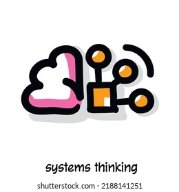 Systems Thinking Hand Drawn Scribing Sketchnoting Stock Vector (Royalty ...