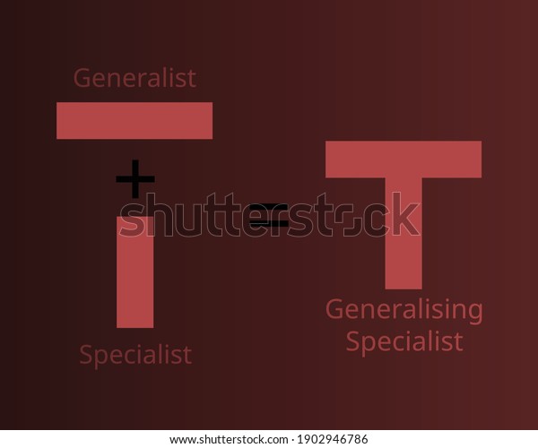 T shaped model to combine generalist and specialist vector