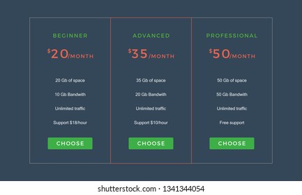 Trendy Price List Offer Columns Three Stock Vector (Royalty Free) 627617780