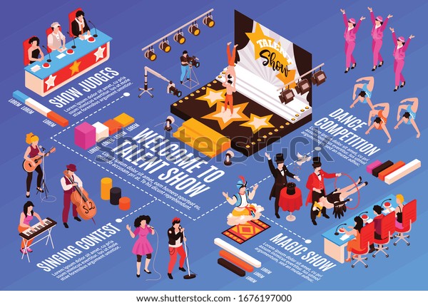 Talent Show Singing Contest Dance Competition Stock Vector (Royalty ...