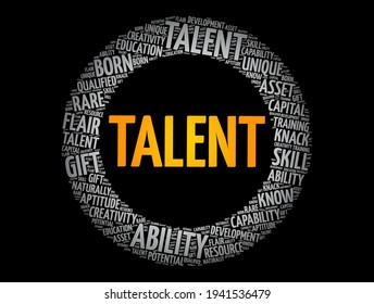 Talent Word Cloud Collage Concept Background Stock Vector (Royalty Free ...