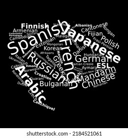 110,052 Speak words Images, Stock Photos & Vectors | Shutterstock