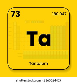 Tantalum Ta Periodic Table Elements Name Stock Vector (Royalty Free ...