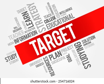 5,902 Objective word cloud Images, Stock Photos & Vectors | Shutterstock