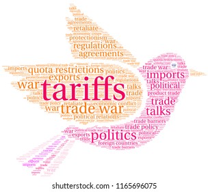 Tariffs Word Cloud On White Background Stock Vector (Royalty Free ...