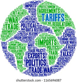 Tariffs Word Cloud On White Background Stock Vector (Royalty Free ...