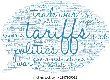 Tariffs Word Cloud On White Background Stock Vector (Royalty Free ...