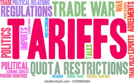 Tariffs Word Cloud On White Background Stock Vector (Royalty Free ...