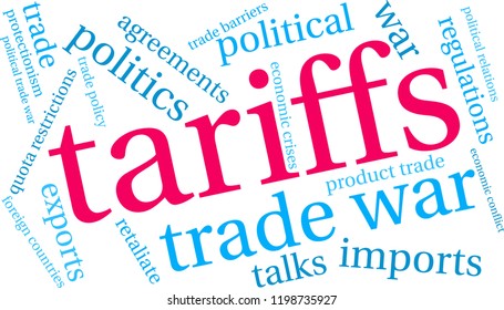 Tariffs Word Cloud On White Background Stock Vector (Royalty Free ...