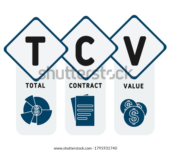 Tcv Total Contract Value Acronym Business Stock Vector (Royalty Free ...