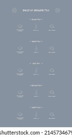 Tea Brewing Instructions How Brew Tea Stock Vector (Royalty Free ...