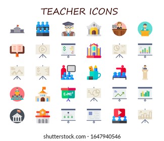 Teacher Icon Set 30 Flat Teacher Stock Vector (Royalty Free) 1647940546 ...