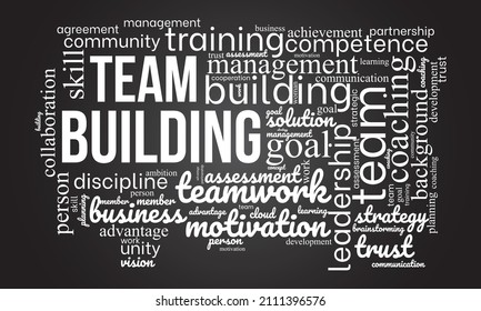 629 Team building word collage Images, Stock Photos & Vectors ...