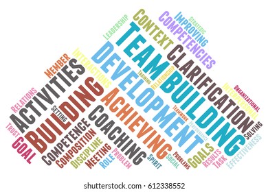 Team Building Word Cloud Typography Stock Vector (Royalty Free ...