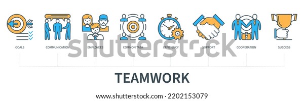 Teamwork Concept Icons Goals Communication Employees Stock Vector ...