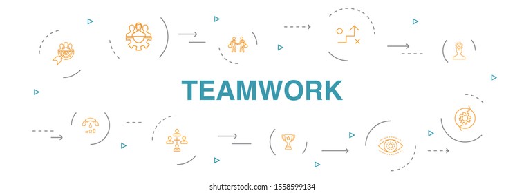 Teamwork Infographic 10 Steps Circle Designcollaboration: ภาพประกอบ ...