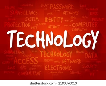 Technology Word Cloud Collage Business Concept Stock Vector (Royalty ...