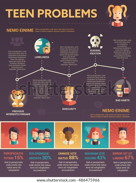 Teen Problems Infographics Info Poster Brochure Stock Vector (Royalty ...